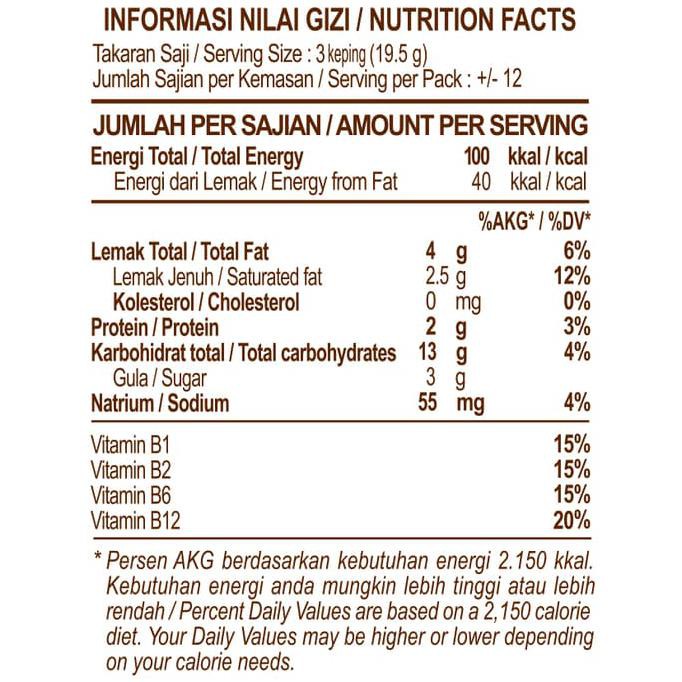 Jual Ahbbsu Roma Sari Gandum Family Pack 240 G Sasu | Shopee Indonesia