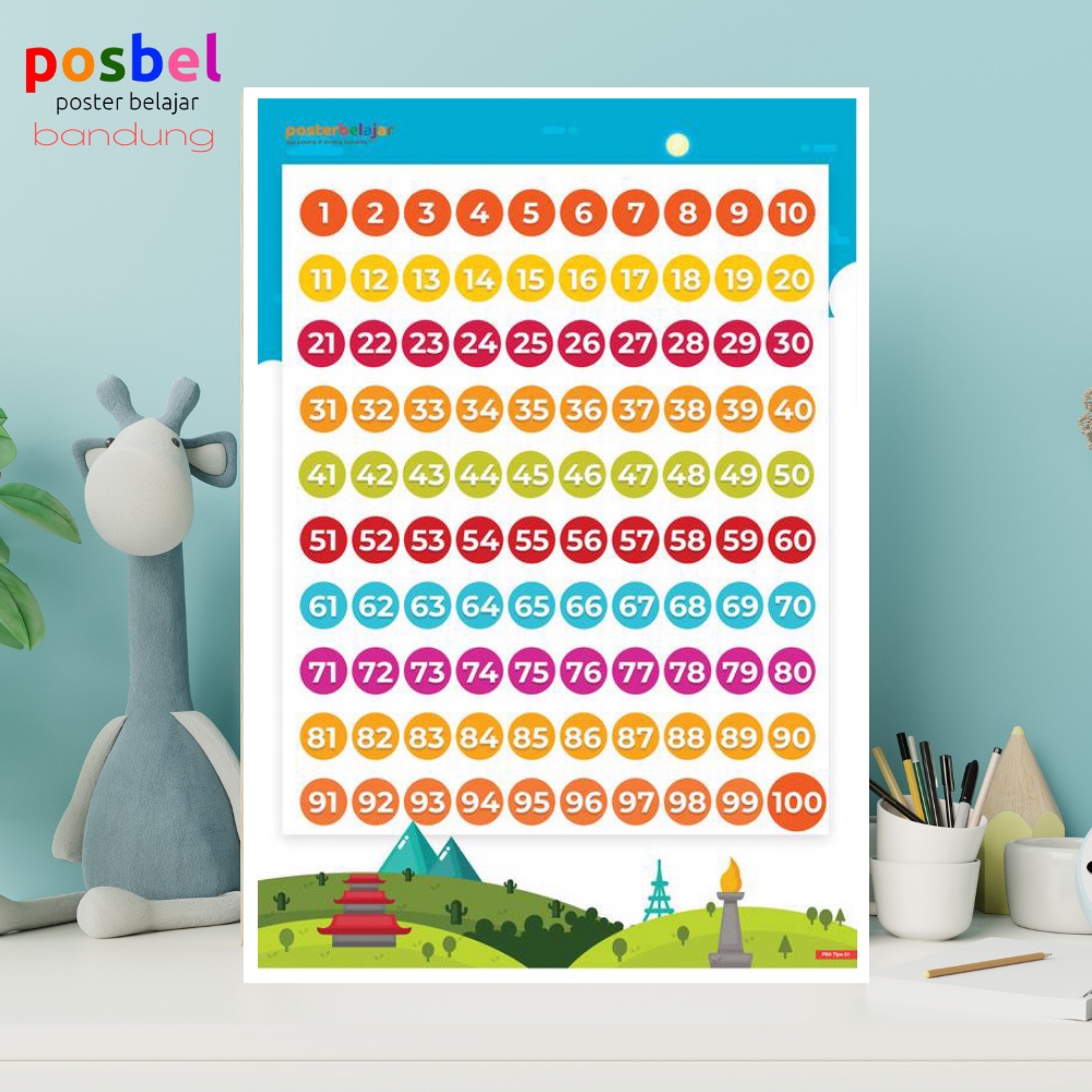 Jual Angka 1-100 Tipe 01 - Poster Belajar - Posbel Mainan Edukasi Anak ...