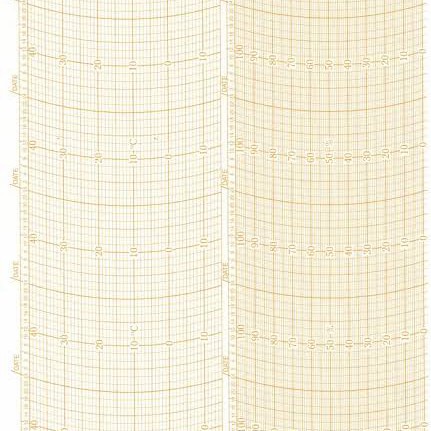Jual Chart paper model M-111 for Thermo hygrograph Hisamatsu TN-2500 ...