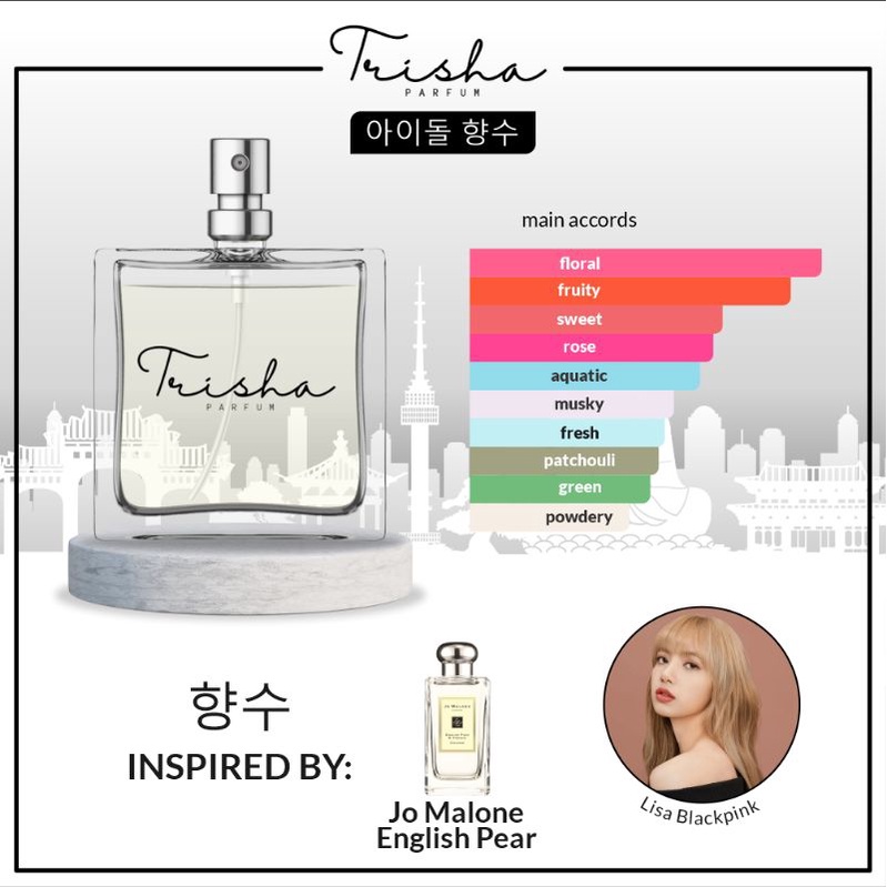 Jual Parfum LISA BLACKPINK Inspired By English Pear | Bibit Inspired ...