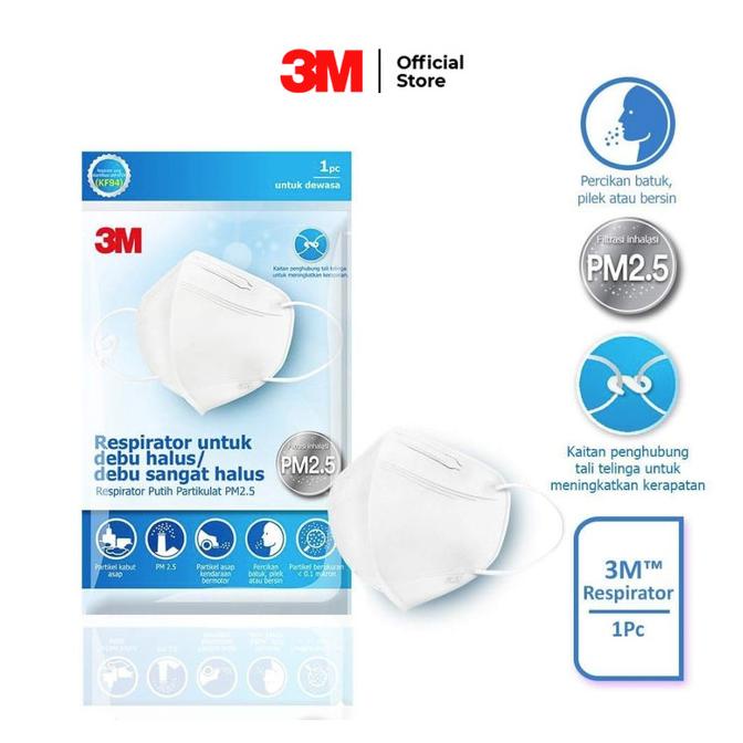 Jual 3M Respirator KF94 Korea Filter dengan Teknologi Filter 3M - 1 Box (20 | Shopee Indonesia