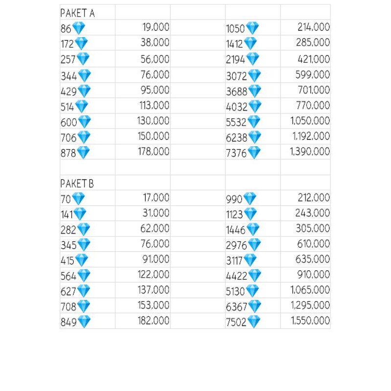 Jual DIAMOND MOBILE LEGEND DAN GIFT SKIN/ITEM MOBILE LEGENDS | Shopee ...