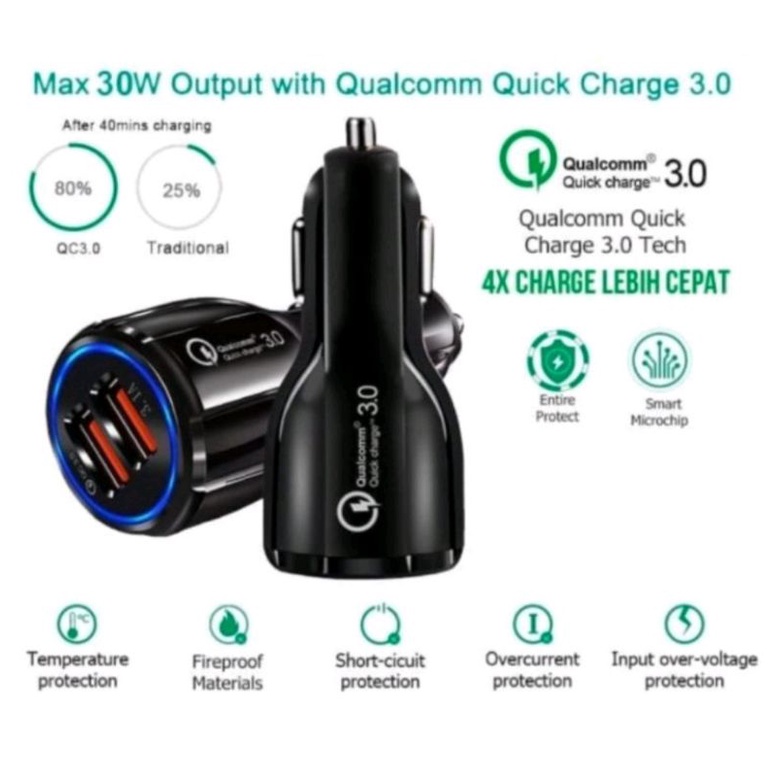 Jual 6A - Fast Charging Mobil Quick Car Charger Casan Mobil Qualcomm 3. ...