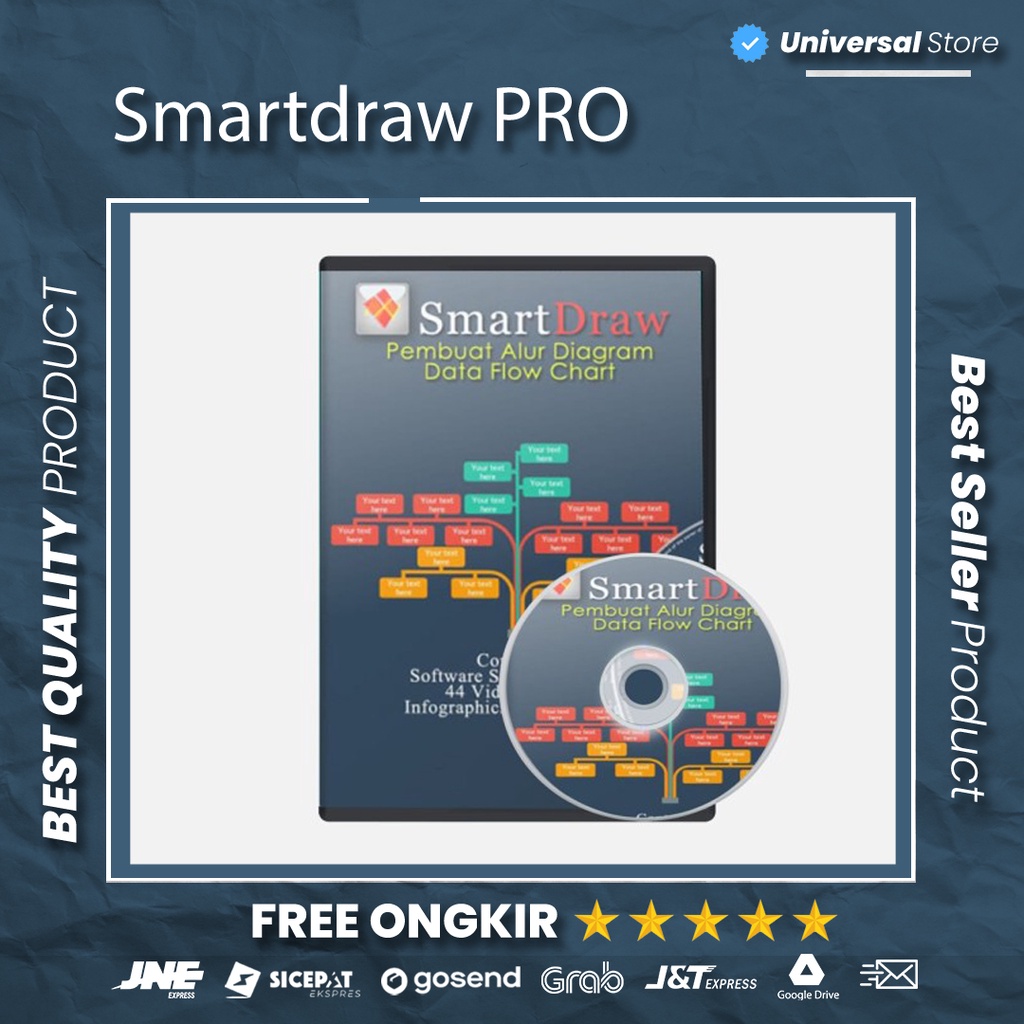 Data Flow Diagram Smartdraw Diagram Smartdraw Flow Dfd Data