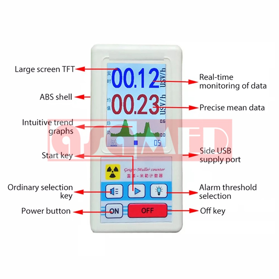 Jual Survey Meter | Counter Radiasi X ray - BR 6 | Shopee Indonesia