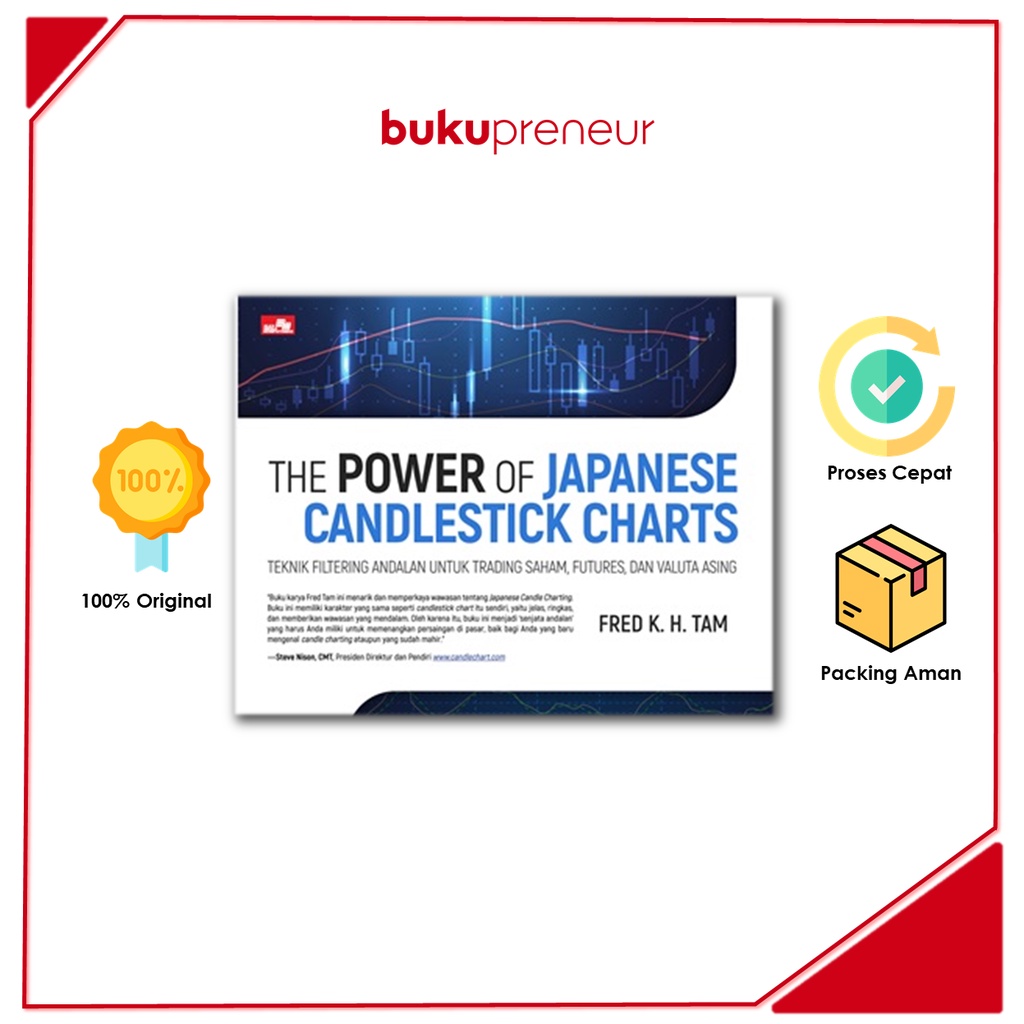 Jual The Power of Japanese Candlestick Charts Fred KH Tam | Shopee ...