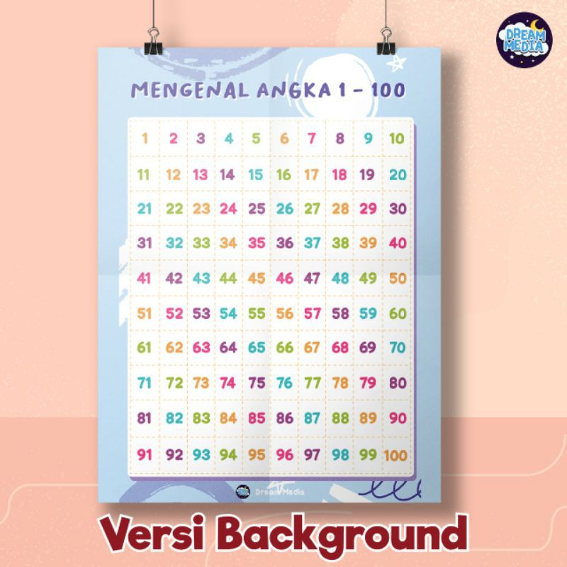 Jual Poster Mengenal Angka 1 - 100 (Ukuran A3+) | Shopee Indonesia