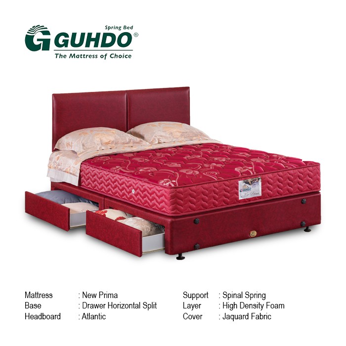 Jual Guhdo New Prima Drawer HS Atlantik FULLSET - JABODETABEK | Shopee Indonesia