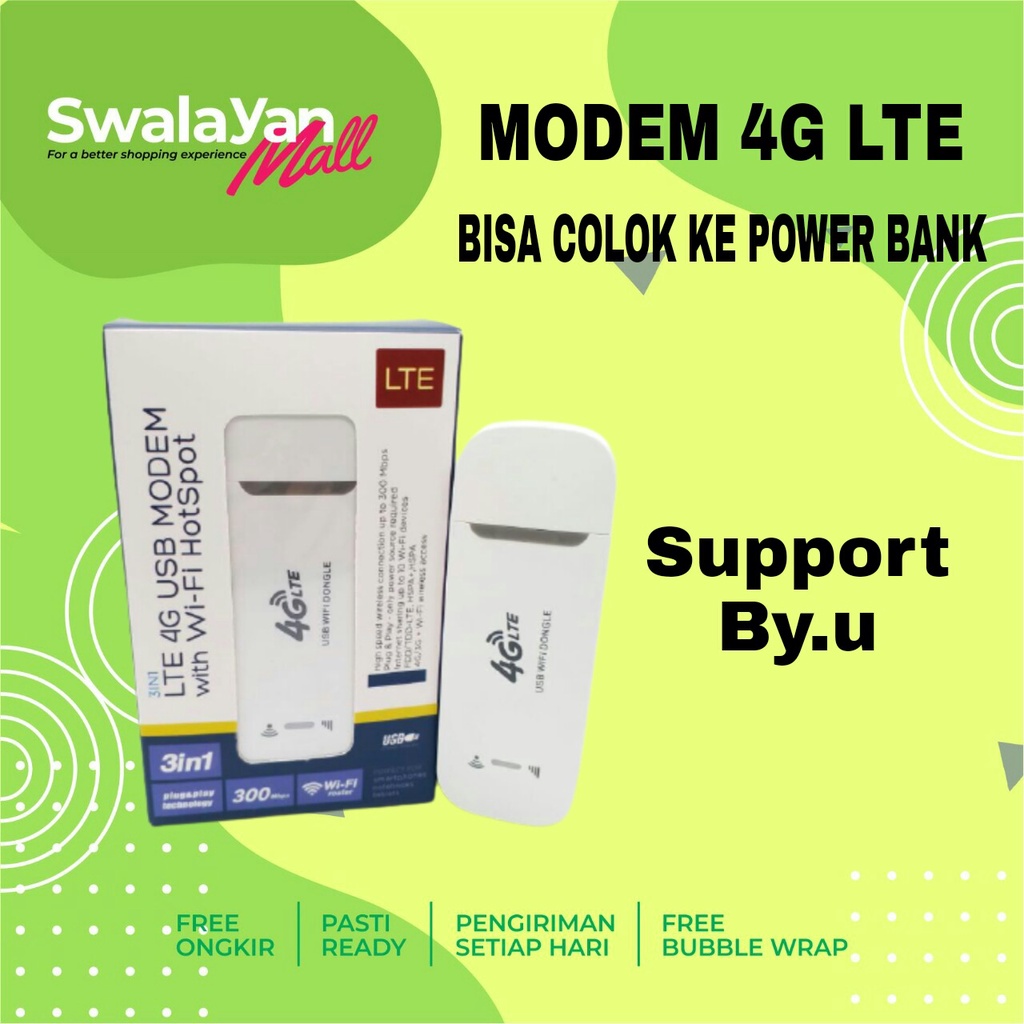 Jual Modem Wifi 4G Unlock Wingle All Operator GSM Bisa by.u | Shopee ...