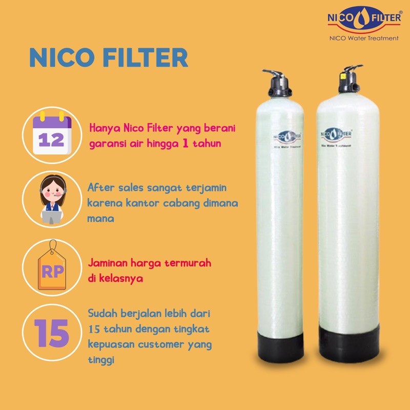 Jual Nico Filter-Pusat Agen Distributor-Filter air-Penjernih air ...
