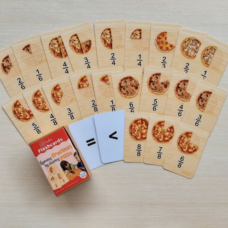 Jual Mathematics Flashcards || Kartu pintar matematika || Perkalian, pembagian, pecahan, dll ...