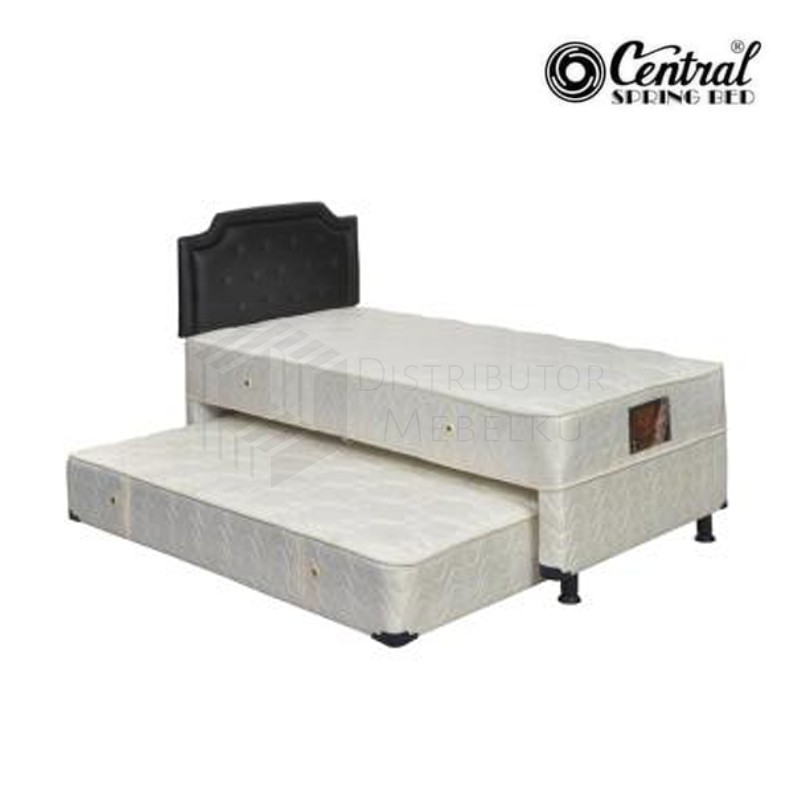Jual Kasur Springbed Kasur spring bed Central Matras Kasur berkualitas ...