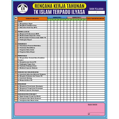 Jual Banner Data Program Kerja Tahunan Uk 120 x 150 cm | Shopee Indonesia