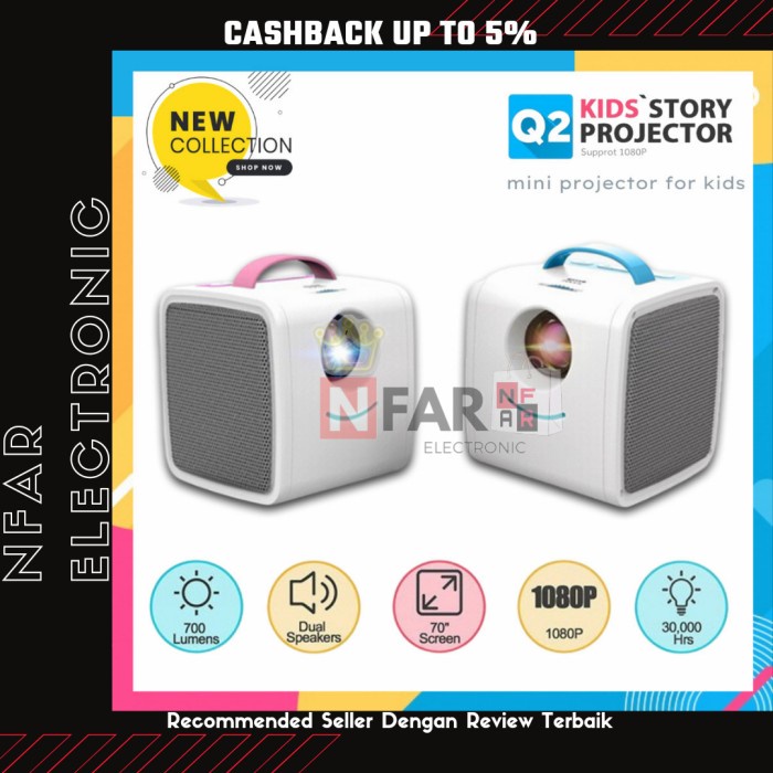 Jual Mini Proyektor Portable Full HD 1080 LED Mini Projector HDMI ...