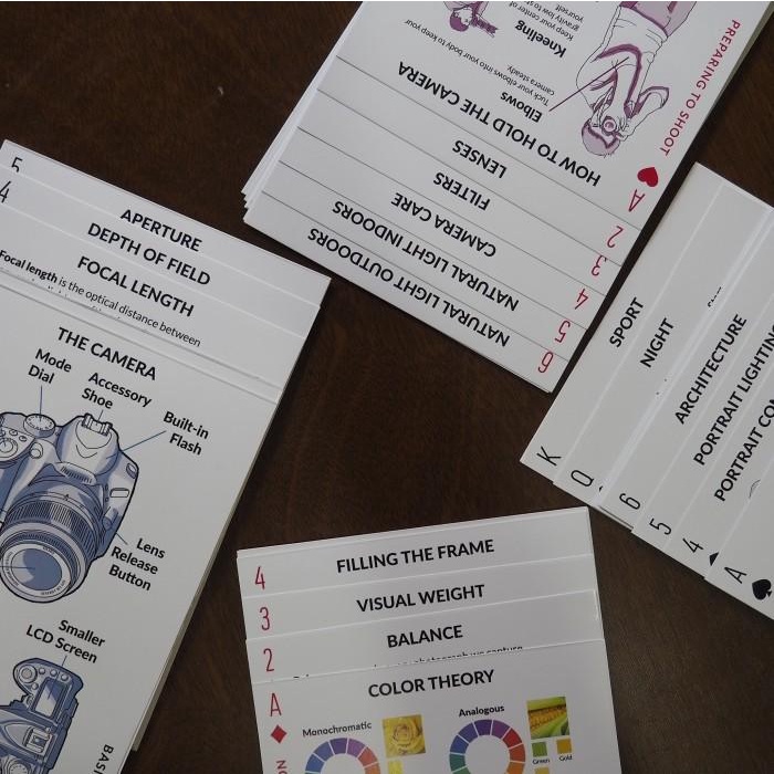 Jual Nay / Photography Cheat Sheet - Printed A5 - Preparing To Shoot ...