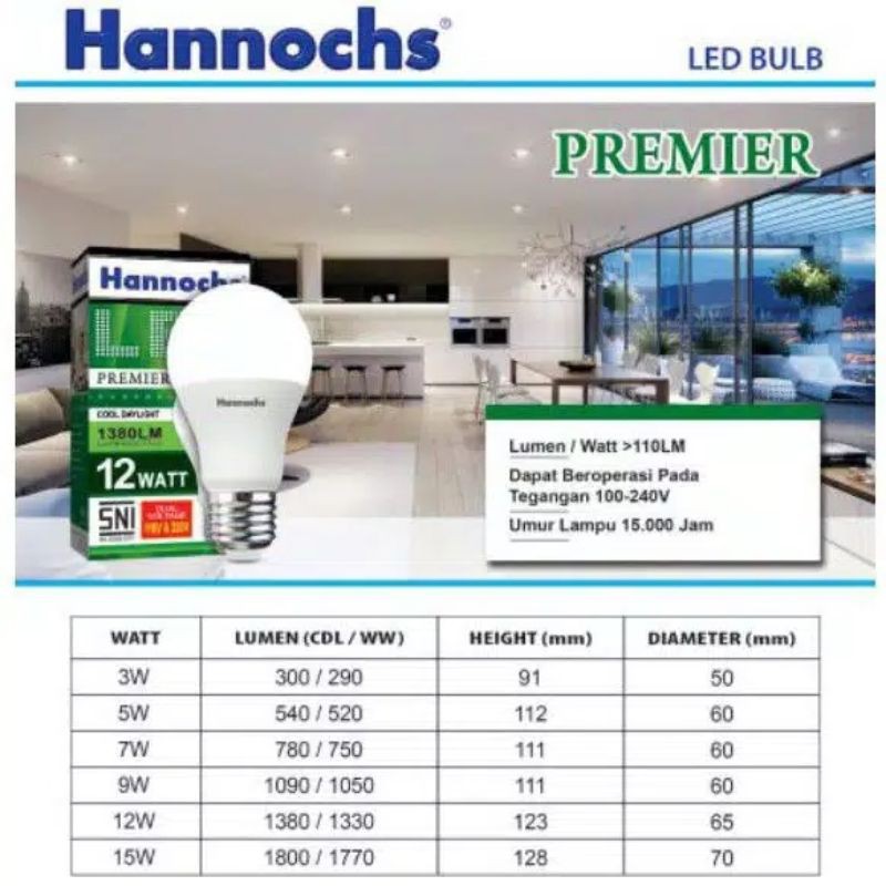 Jual Lampu Led Hannochs premier 3 Watt / 5 Watt / 7 Watt / 9 Watt / 12 ...