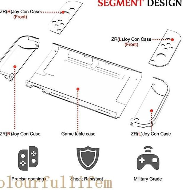 Jual KFF (FIT DOCK) Nintendo Switch Casing Mika Case Clear Crystal ...