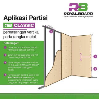 Jual Royalboard Classic Metric Papan Fiber Cement Silikat / Plafon ...