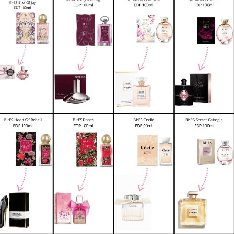 Jual 31k, BIES EDP Woman Collection / BI ES Eau De Parfum / BIES PARFUM ...