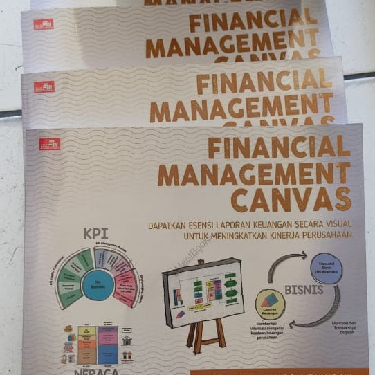 Jual [ Buku Cetak ] Financial Management Canvas by Kho Sin Hien ...