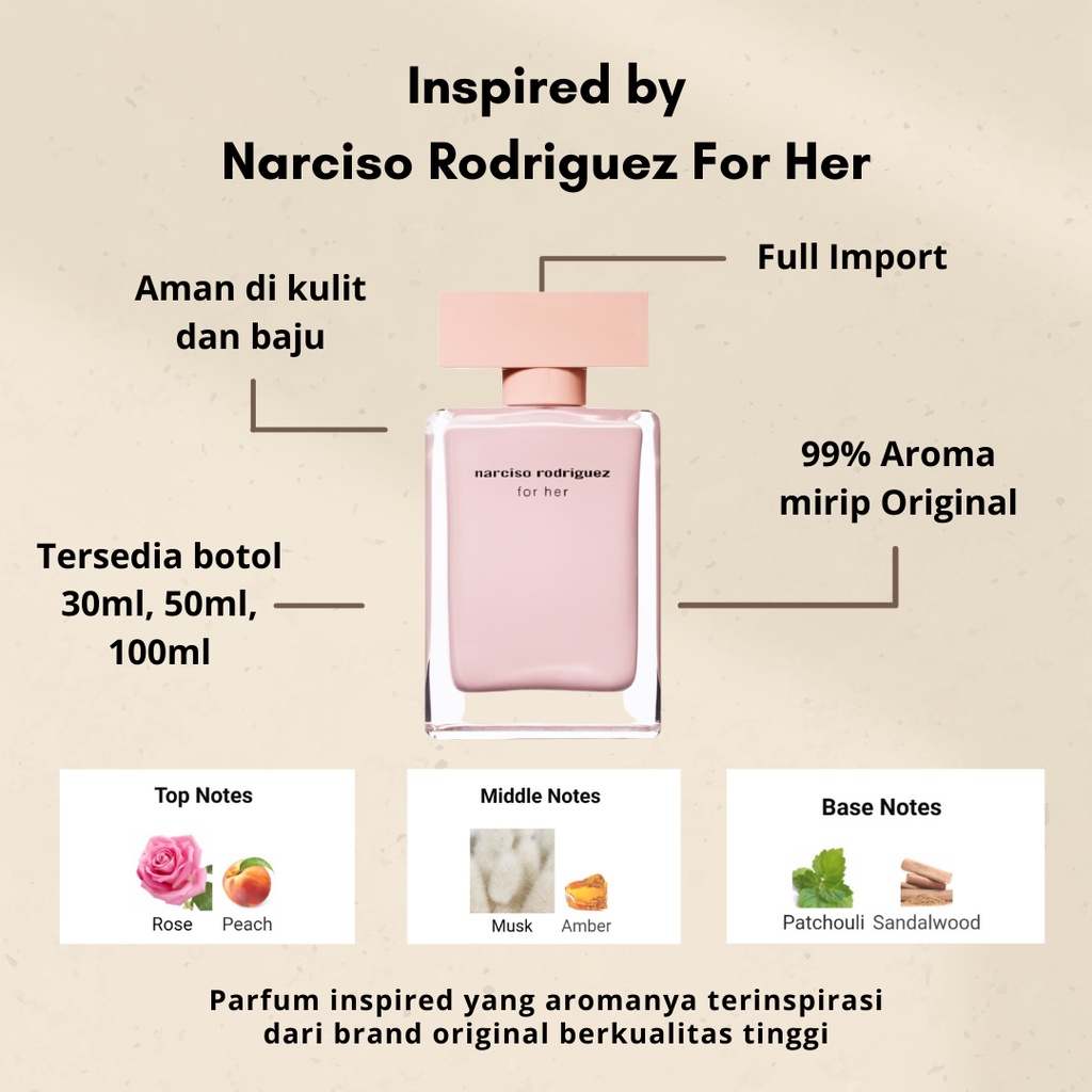 Jual PARFUME NARCISO FOR HER PINK PARFUM WANITA KEKINIAN VIRAL PARFUME ...