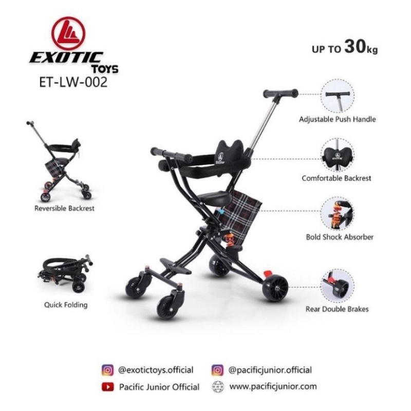 Jual Exotic Magic Stroller model LW 002 (per) | Shopee Indonesia