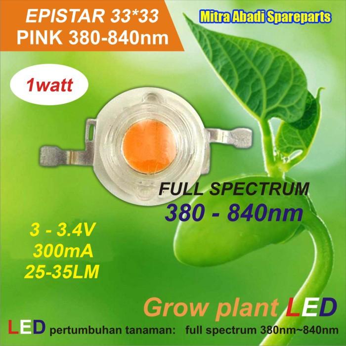 Jual HPL 1W/High Power LED 1 Watt Pink Epistar Full Spectrum Grow Plant ...