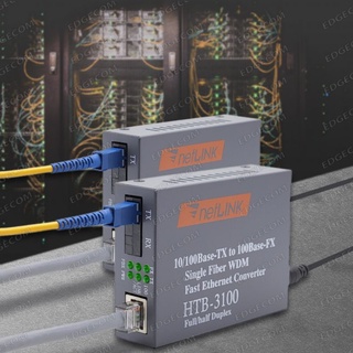 Jual HTB 3100 A+B Fiber Optic Optical Media Converter NETLINK 10/100 ...