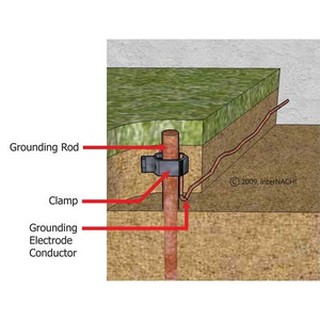 Jual BESI ARDE 12mm BATANG BESI 1.4 meter GROUND ROOD UNTUK GROUNDING ...