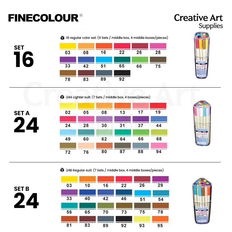 Jual Finecolour Sketch Liner Set 24 Drawing Pen / Pulpen Spidol Gambar ...