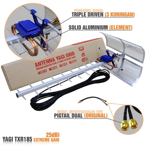 Jual Paket Modem Router WIFI ORBIT STAR Z1 MF293N 4G & Antena Yagi LPDA ...