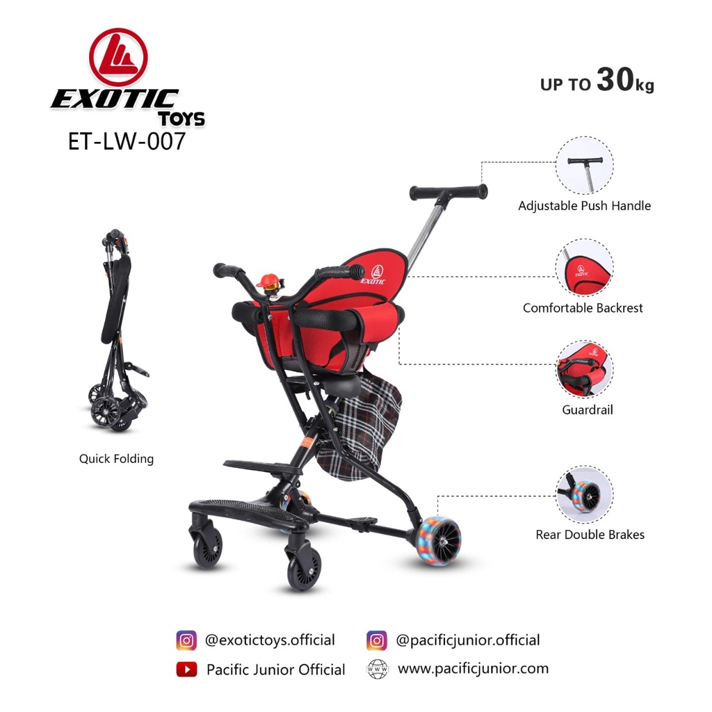 Jual Magic Stroller Exotic LW007, Kereta Dorong Stroller Praktis ...
