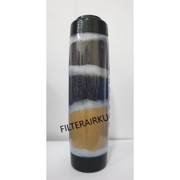 Jual Cartridge Filter Air 3 in 1 : Karbon Aktif, Resin Softener ...