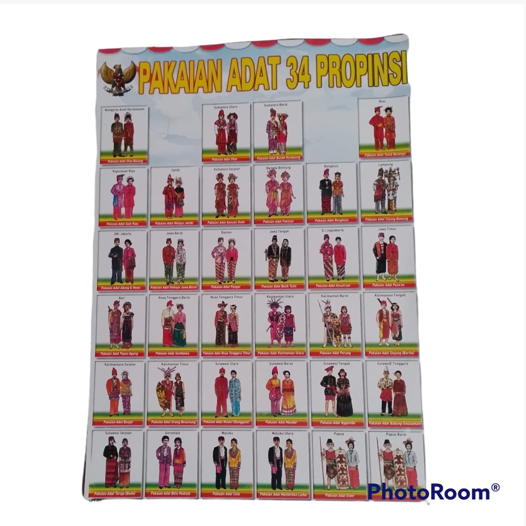 Jual Poster pakaian adat || 34 provinsi indonesia || poster edukasi ...
