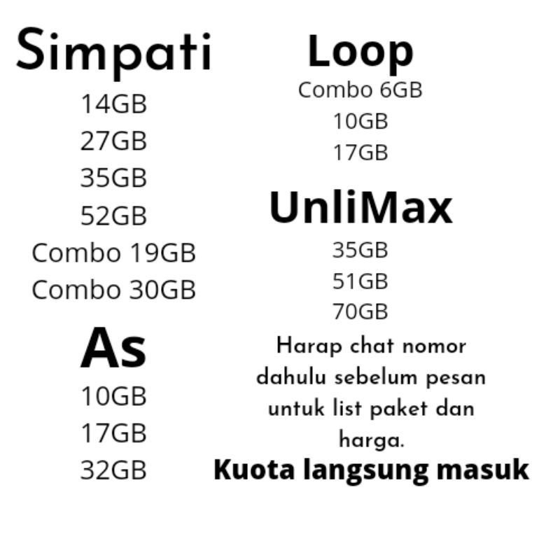 Jual Paket data kuota Telkomsel Simpati As Loop Langsung Masuk | Shopee ...