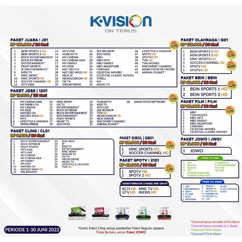 Jual kvision paket kvison gibol G01,spotv, film, olahraga, juara ...