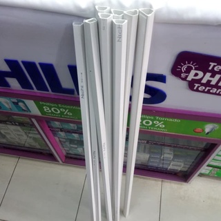 Jual KABEL PROTEKTOR NISO TC 1 2 3 4 5 6 PROTECTOR CABLE DUCTING DUCT penutup kabel dinding TC1 ...