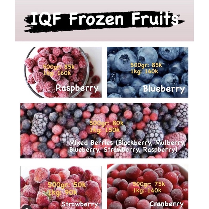 Jual IQF Frozen Fruits / Buah Beku (Mixed Berries, Blueberry, Cranberry ...