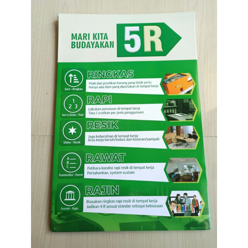 Jual Poster 5R | Shopee Indonesia