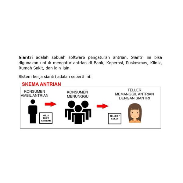Jual Software Aplikasi Sistem Antrian SIANTRI Versi FULL bukan DEMO ...