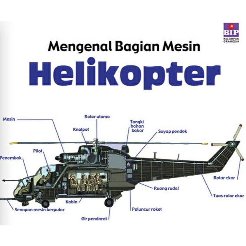 Jual Buku Anak Mengenal Bagian Mesin : Helikopter - David West | Shopee ...