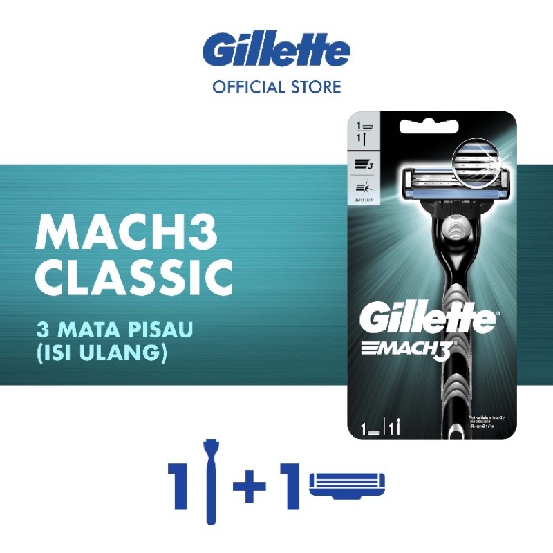 Jual Gillette Mach Razor Gillette Mach 3 Alat Cukur Razor Pisau Cukur ...