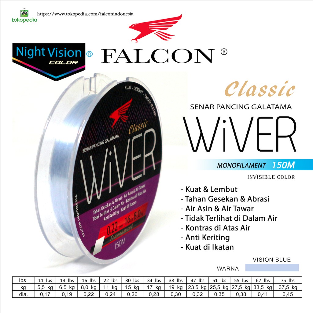 Jual Senar Pancing Falcon WIVER 150 Meter | Shopee Indonesia