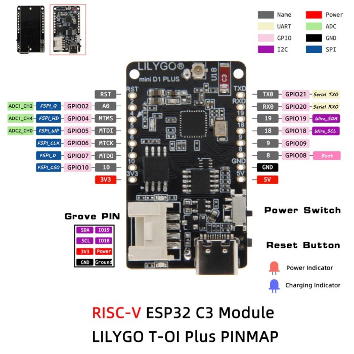 Jual TTGO T-OI Plus ESP32-C3 RISC-V WiFi Bluetooth Board With 16340 Holder Battery | Shopee ...