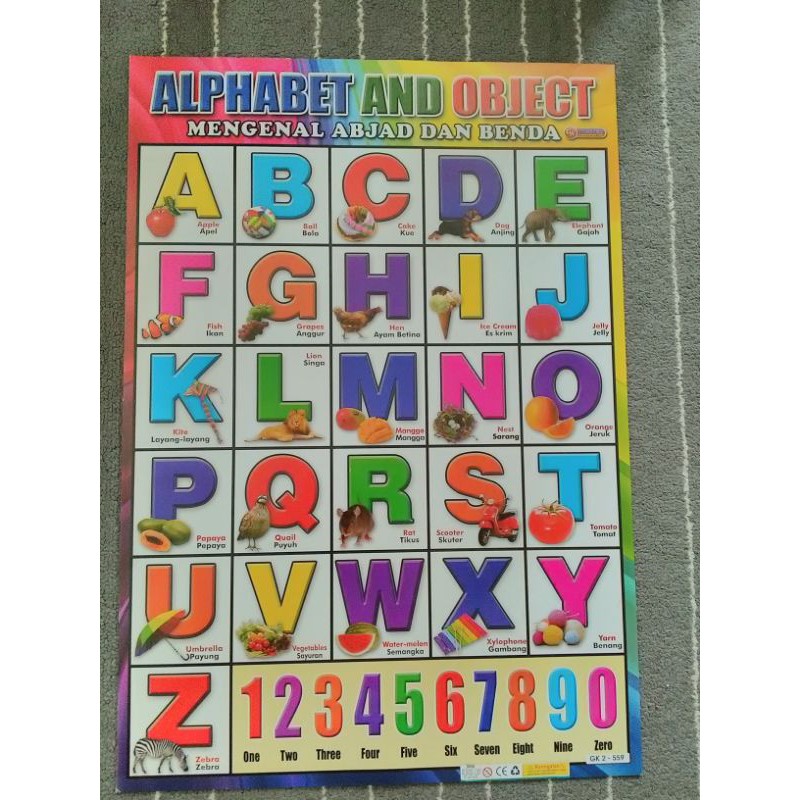 Jual [ POSTER EDUKASI ] ANEKA POSTER BELAJAR LENGKAP - MEMBACA ...