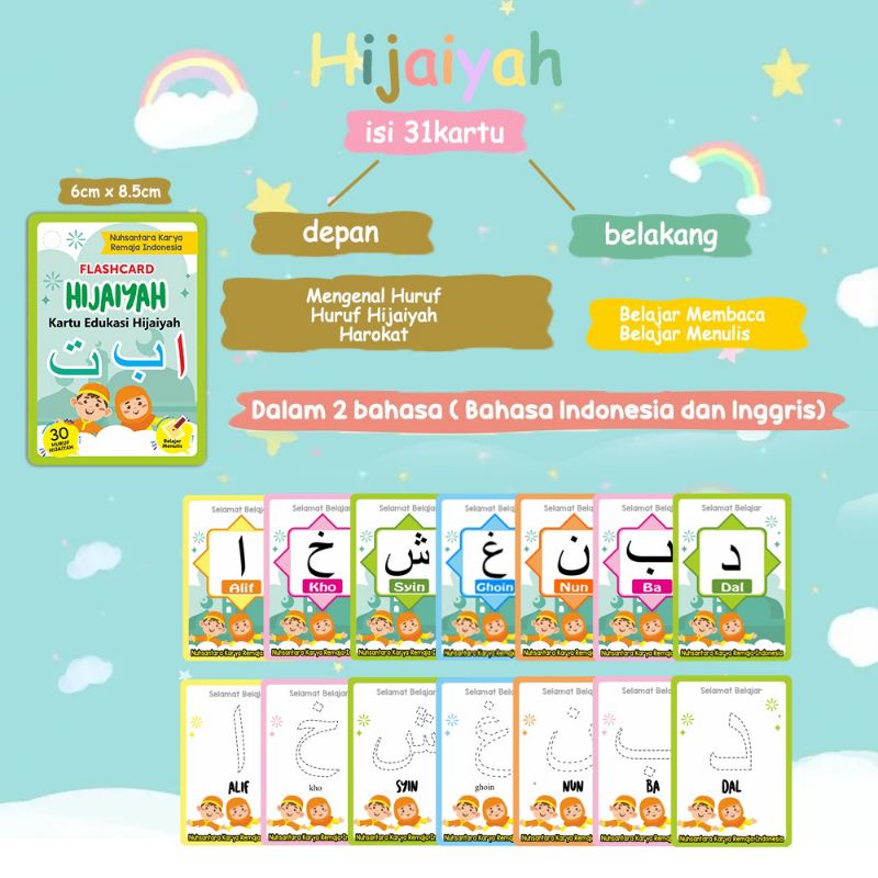 Jual READY MURAH FLASH CARD ANAK FLASHCARD EDUKASI ANAK BELAJAR SAMBIL ...