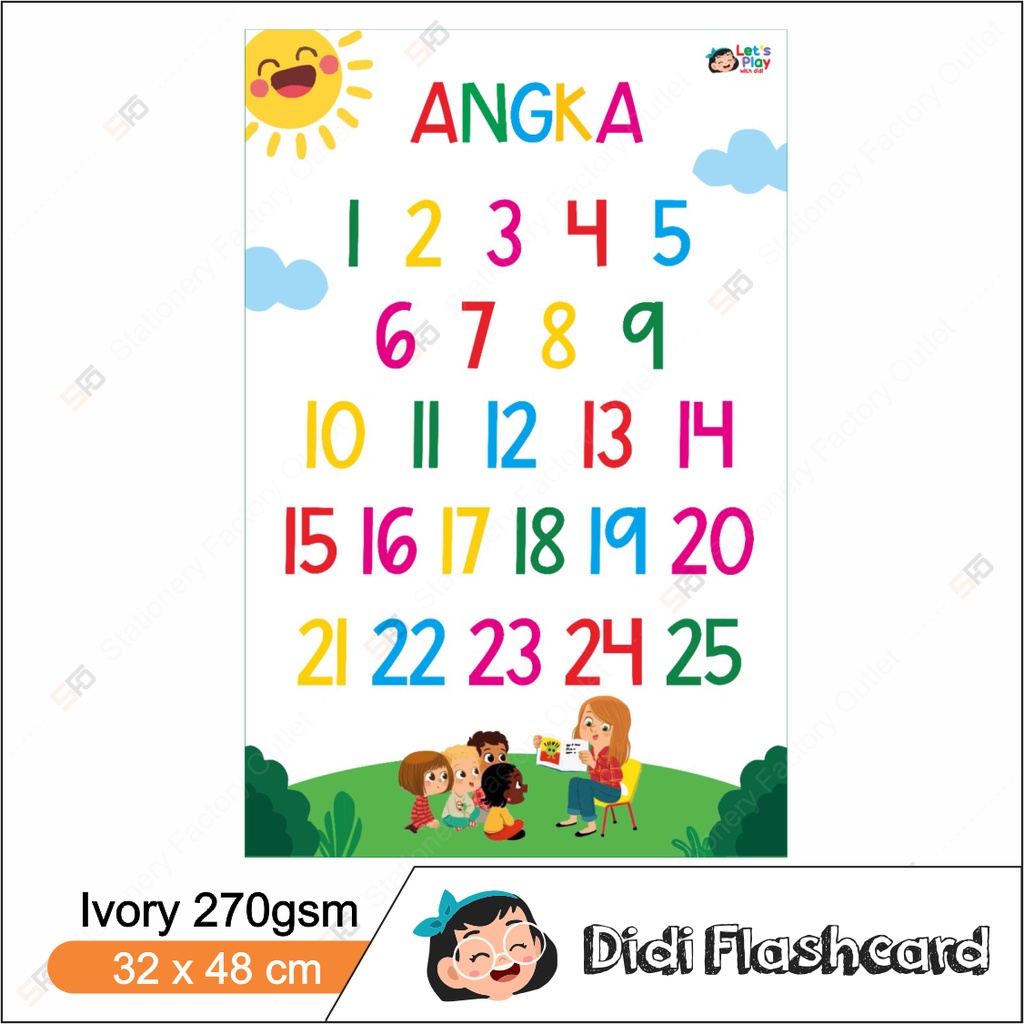 Jual Poster Angka - Poster Belajar Edukasi Anak Bilingual Number Didi ...