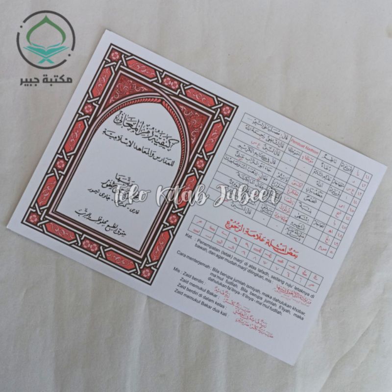 Jual Alamat Rujuk Makna - Rujukan Kitab Rumus - Kaifiyatul Ma'ani ...