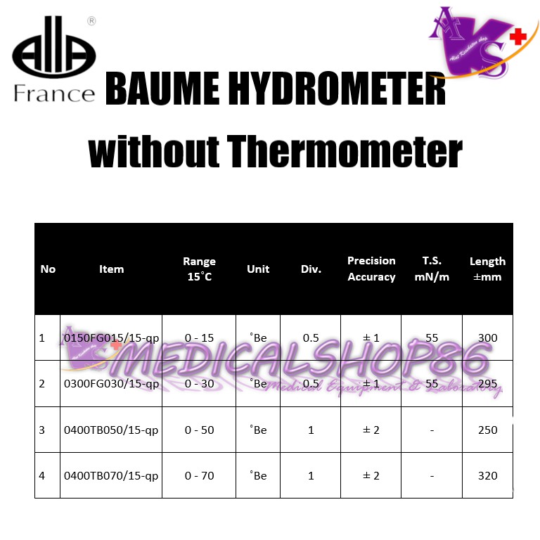 Jual Baume Hydrometer. ALLA FRANCE | Shopee Indonesia
