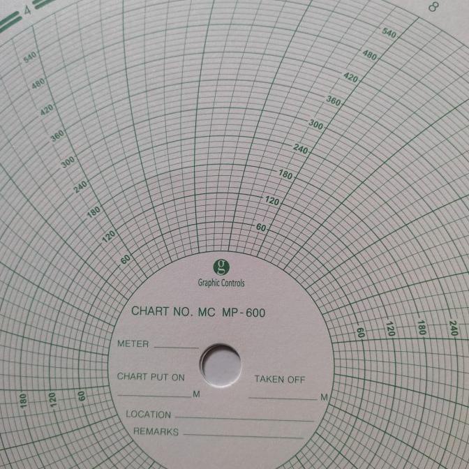 Jual Paper Chart Barton MP-600 | Shopee Indonesia